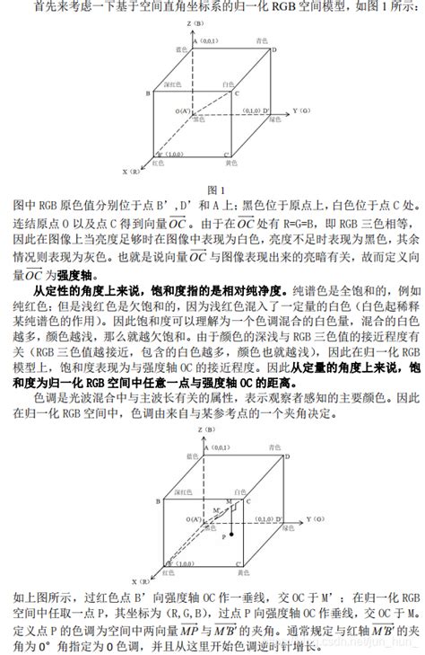 深刻理解rgb色彩空间与hsi色彩空间的转换关系bgr和hsi的相互转化的推导 Csdn博客