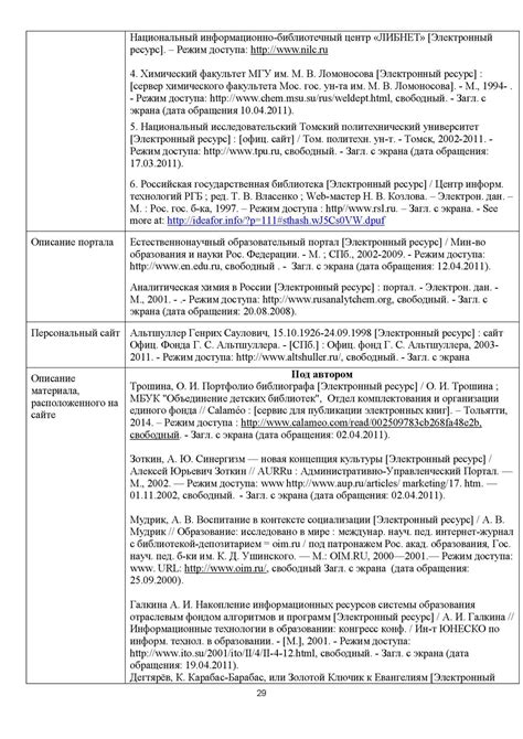 Типы, виды библиографических пособий, библиографических изданий и ...