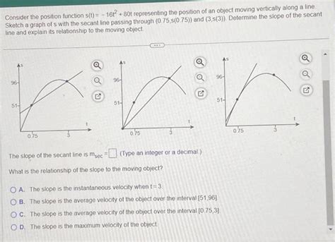 Solved Consider The Position Function S T −16t2 80t