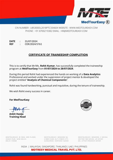 Traineeshipcompletion Dataanalytics Medtoureasy Opentowork