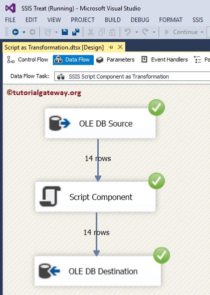 Ssis Script Component As Transformation