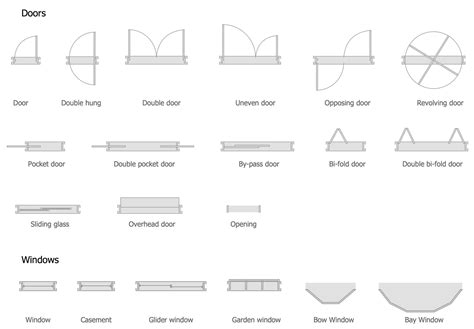 Door Drawing Floor Plan At Jenny Mcnear Blog