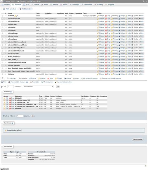 Mysql LEFT JOIN S Make Query Very Slow Database Administrators Stack Exchange