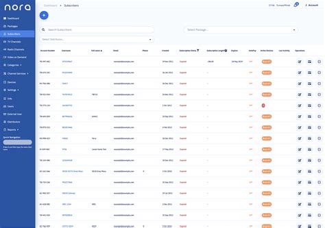 The New Nora Middleware Interface Setplex Iptv Solutions