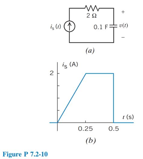 Solved P Determine V T For T For The Circuit Of Chegg