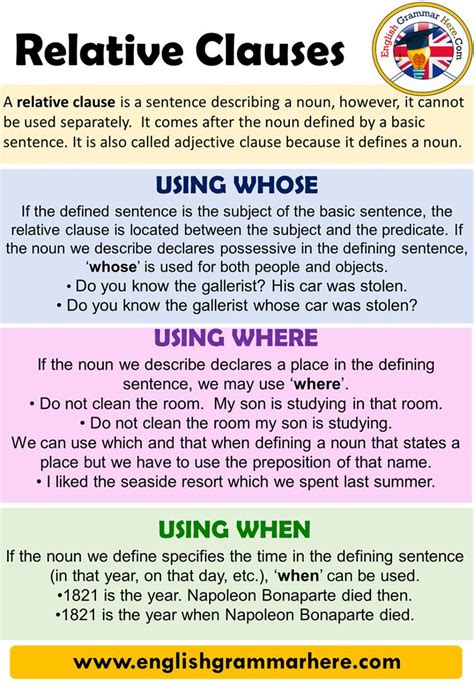 a relative clause is a sentence describing a noun however it cannot
