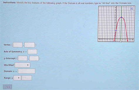 solved instructions identify the key features of the following graph