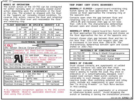 General Specifications Page General Specifications Page General Specifications Page
