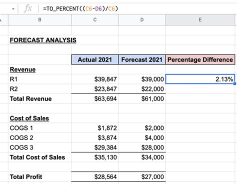 How To Calculate Percentage Difference In Google Sheets