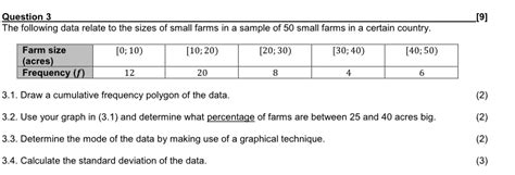 Solved 31 Draw A Cumulative Frequency Polygon Of The Data