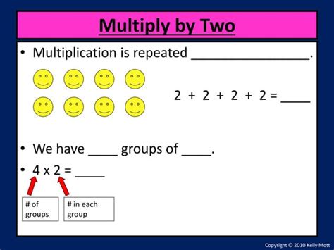 Multiplication Facts 4th Grade 1pptx