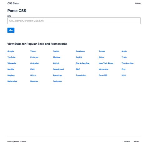 Css Stats Css Web Development Popular Sites