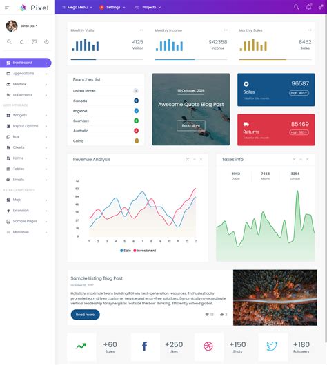 Bootstrap Admin Dashboard UI Kit Web App Template Pixel