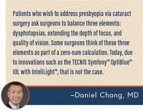 Crstoday Tecnis Symfony ™ Optiblue ™ Iol With Intelilight