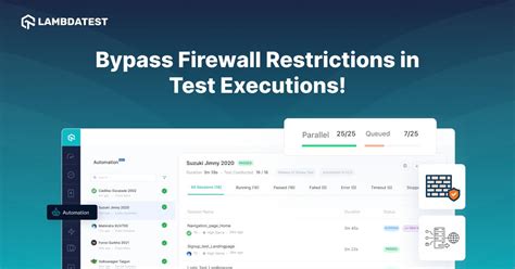 Lambdatest On Linkedin Lambdatestyourapps Softwaretesting