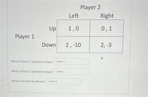 Solved Player 2 Player 1