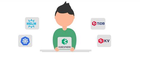 Tidb On Kubesphere A Strong Combination Of Cloud Native Database With
