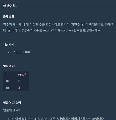 [프로그래머스 java] 합성수 찾기