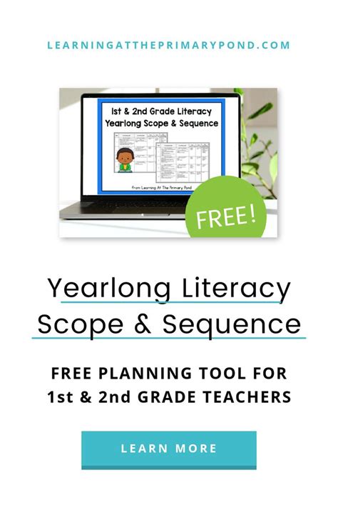 Free Literacy Scope And Sequence 1st 2nd Grade Curriculum Planning Curriculum Mapping Literacy