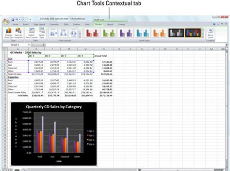 Using Contextual Tools In Excel 2007 Dummies