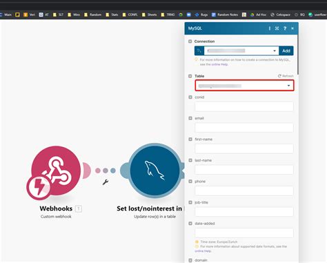 Mysql Action Flow