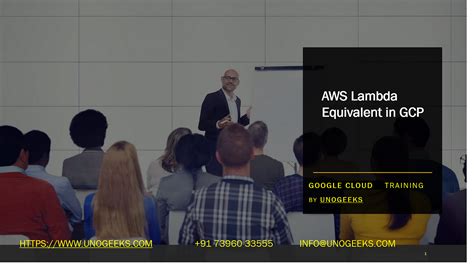 Aws Qwiklabs Aws Qwiklabs Provides Self Paced By Shivaug Medium