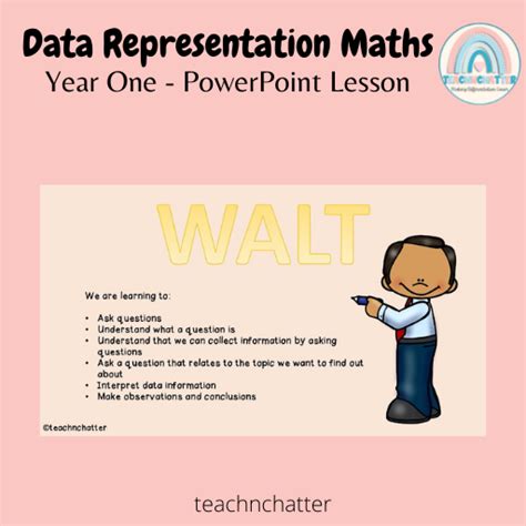 Mash 1st 2nd Class Data Representation Examples