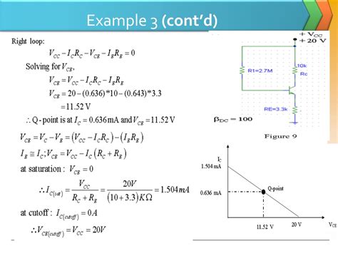 PPT Transistor Bias Circuits PowerPoint Presentation Free Download ID 9180409