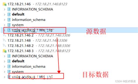 高级运维工程师教你银河麒麟v10高级服务器操作系统clickhouse数据迁移技术全网唯一 Csdn博客