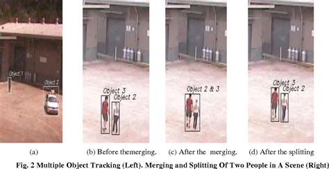 figure 2 from multicamara an improved adaptive background surveillance