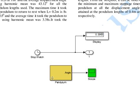 Simple Pendulum Model Download Scientific Diagram