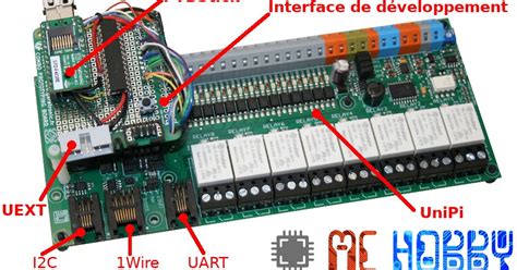 unipi micropython automation l automate programmable propulsé par la