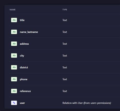 axios error 500 when uploading media in production questions and