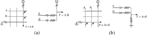 simple logic functions using diode resistor logic a and gate