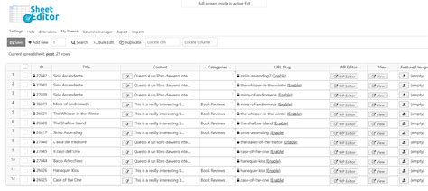 Wordpress How To Delete Duplicate Posts Or Pages In Seconds