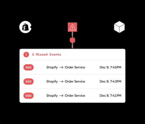How To Take Control Of Your Webhook Reliability