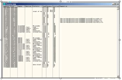 Reverse Engineering With Ollydbg Eric Hokanson