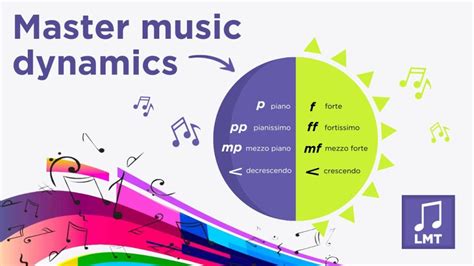 Different Dynamics In Music And How To Create Better Contrasts Learn Music Together