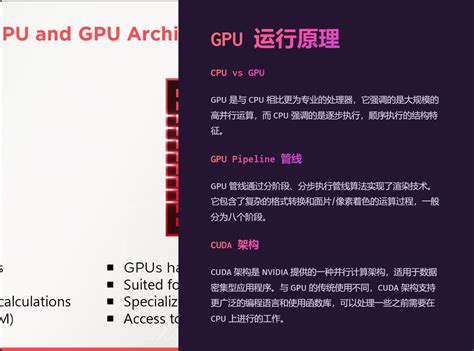 玩转 GPU英伟达GPU架构演变 阿里云开发者社区