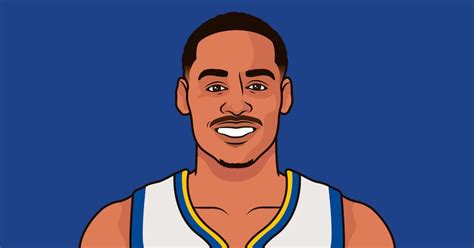 Jordan Poole In Game 2 Vs Mavericks 23pts 5ast 70 Fg 50 3pt Game High