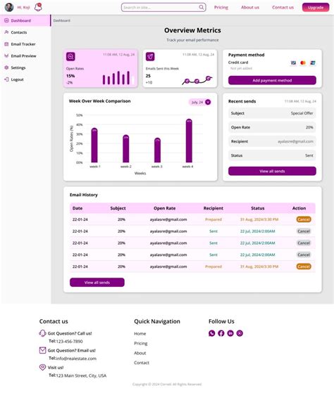 Kashif Inayat On Linkedin Uiux Feedback Webdesign Userexperience Growthmindset Designskills