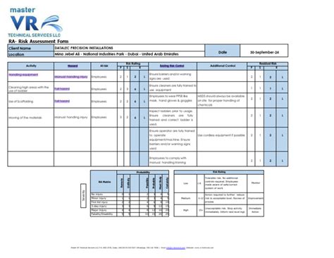 Ra Risk Assessment Pdf