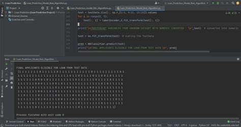 Codeclause Internship Python Datasciencewithpython Datascience