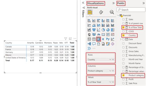 How To Calculate Percentage Of Rows In Power BI SharePoint Microsoft Power Platform