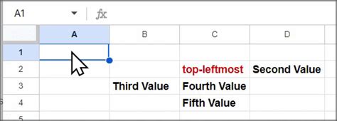 Keep Merged Cells Across Synced Sheets Web Applications Stack Exchange