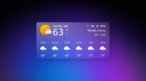 Windows 11 Weather Widget R Windows Redesign