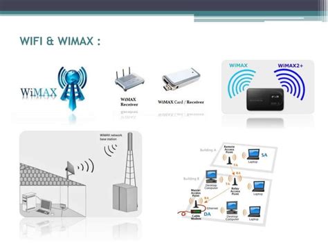 Computer Networking Solution Providers Pptx