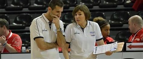 Scouting Sample Nomos Llc Sport Business Sport Scholarships In The Us