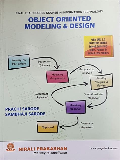 Object Oriented Modeling And Design Prachi Sarode Sambhaji Sarode Amazon In Books