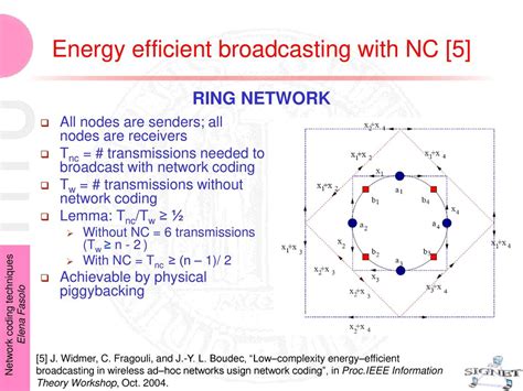 Network Coding Techniques Ppt Download